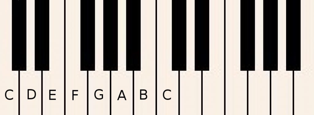 Learn how to play piano online